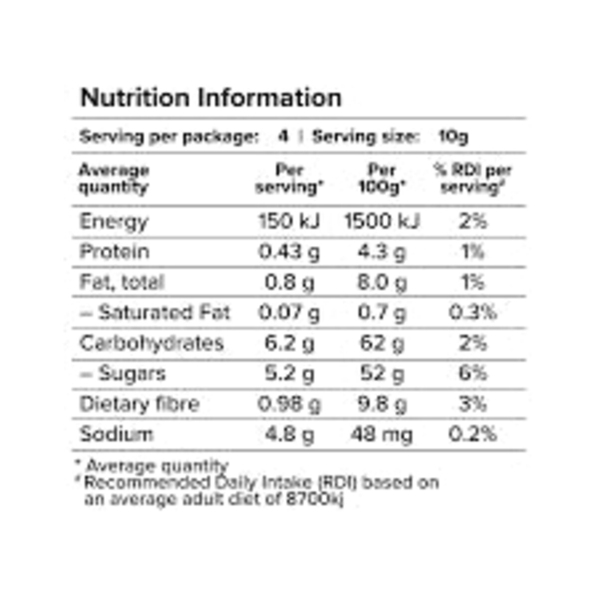 Happy Flora Cleanse Square 40G