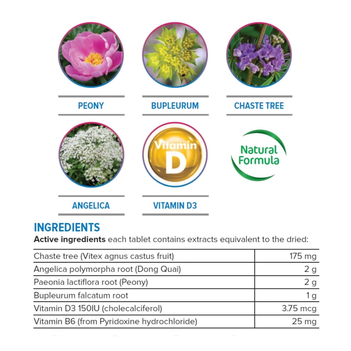 Harmony PMS Support 60 Tablets