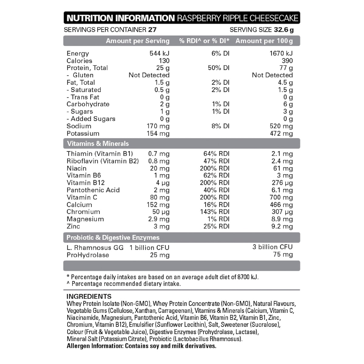 EHPLabs Oxywhey Lean Wellness Protein Raspberry Ripple 880g