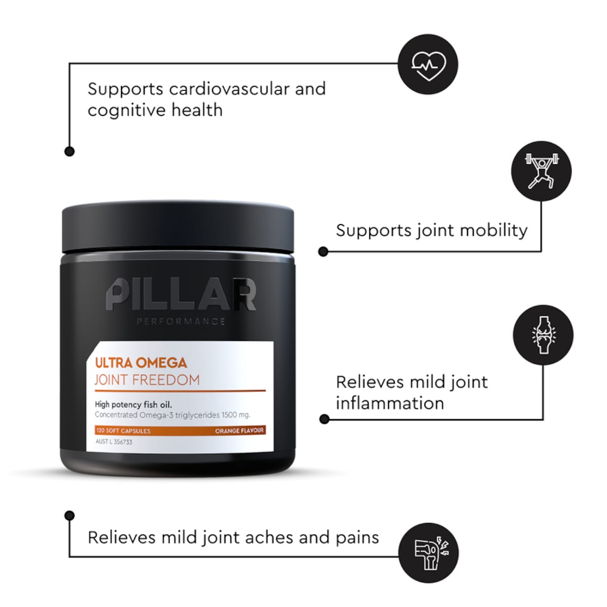 Pillar Ultra Omega 120 Capsules
