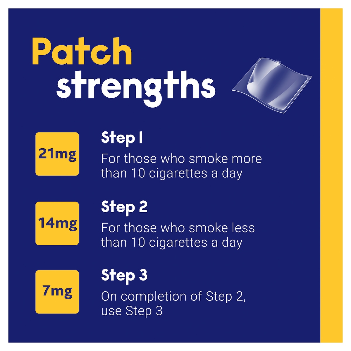 Nicabate Clear Patch 21mg Step 1 Quit Smoking 14 Patches