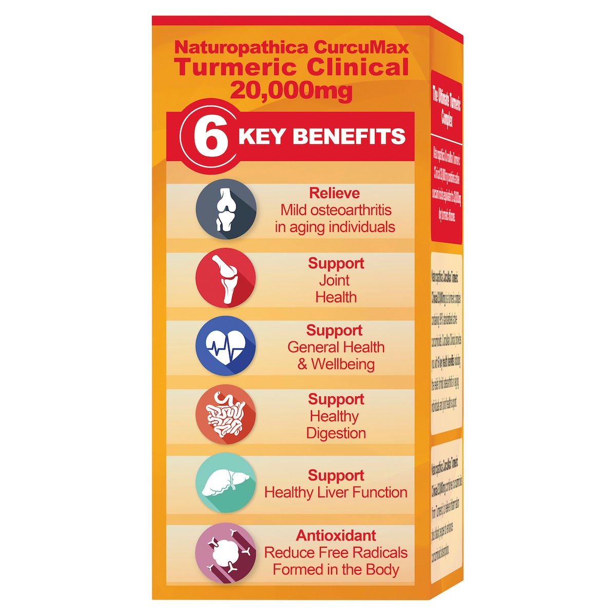 Naturopathica CurcuMax Turmeric Clinical 20000mg (60 Tablets)