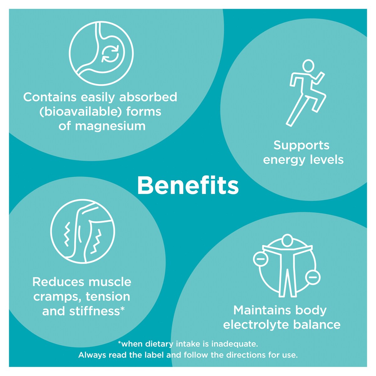 Blackmores Super Magnesium Plus 200 Tablets